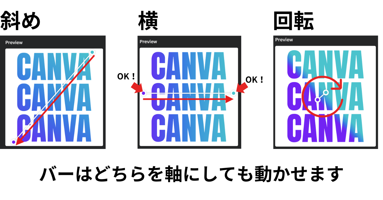【2024年最新】日本語OK！Canvaのアプリを使って簡単にグラデーション文字を作成する方法